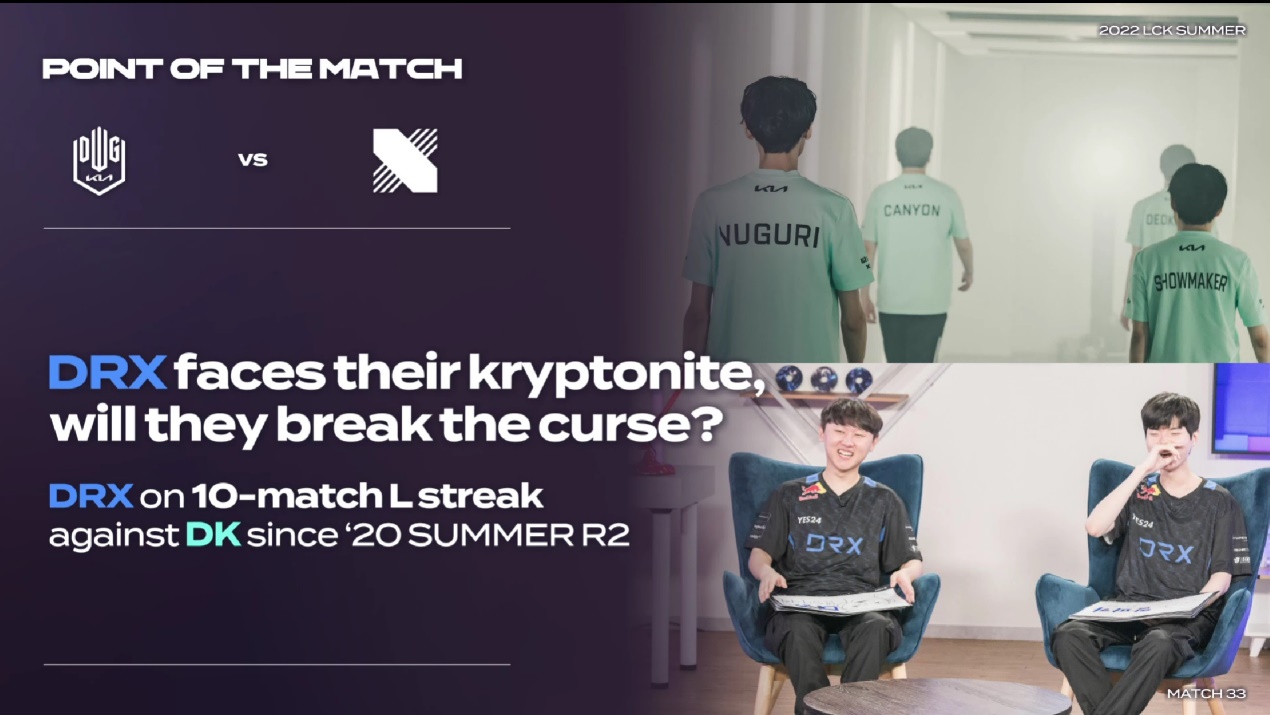 「看了LPL所有比賽，結果被暴打」，Canyon狀態下滑，DK危險了 - 資訊咖