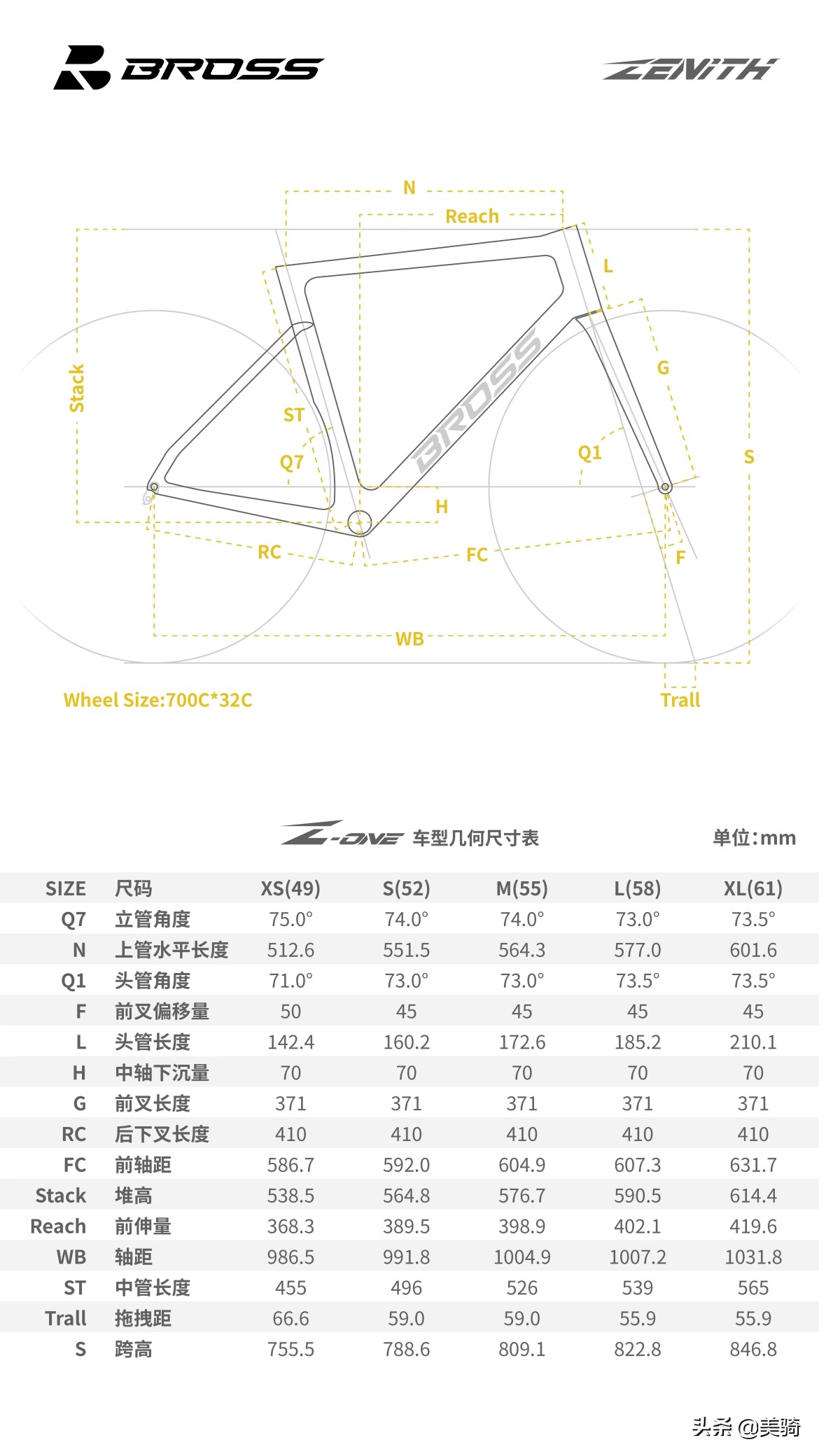 Full range of 12-speed electric BROSS Zenith road bike review - iMedia