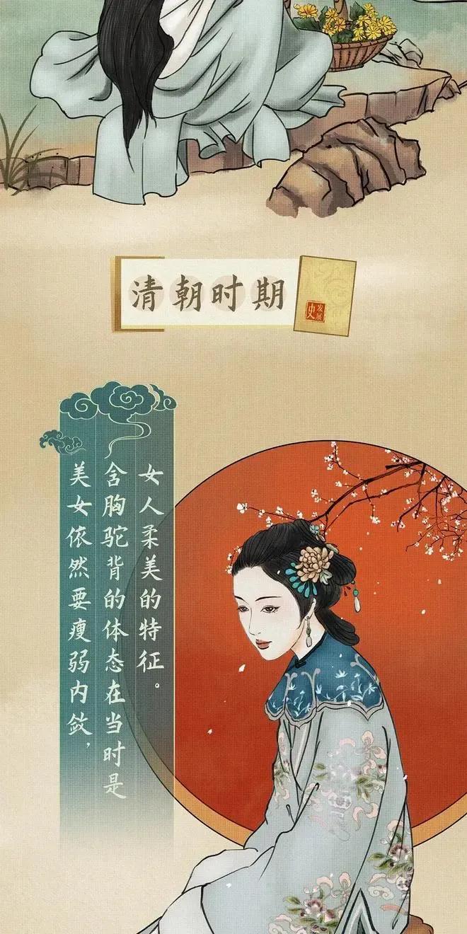 The aesthetic standards of all dynasties in China, the Tang Dynasty is ...
