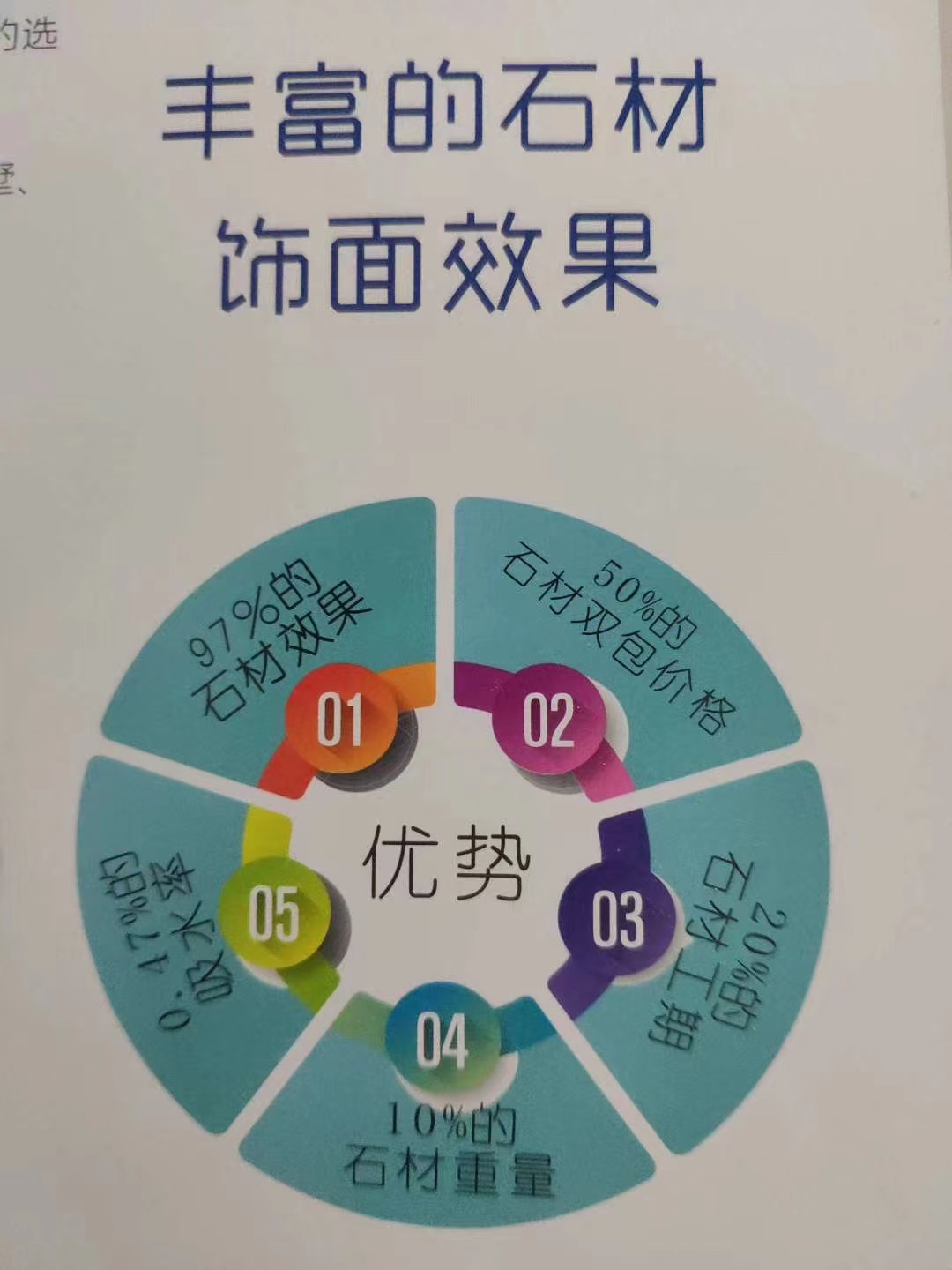 The inevitable trend of light porcelain glazed sintering integrated ...