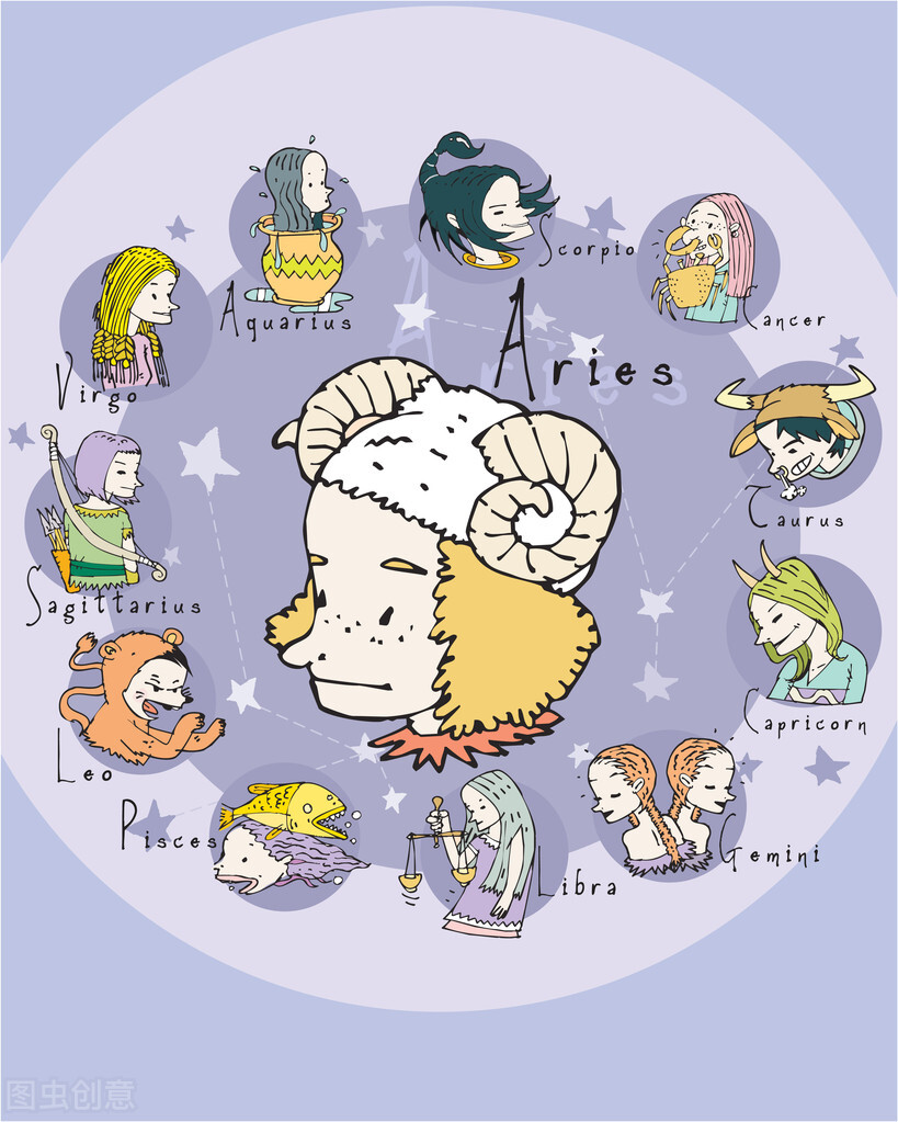 Zodiac Talk: Listen to me talk about real horoscopes - iNEWS