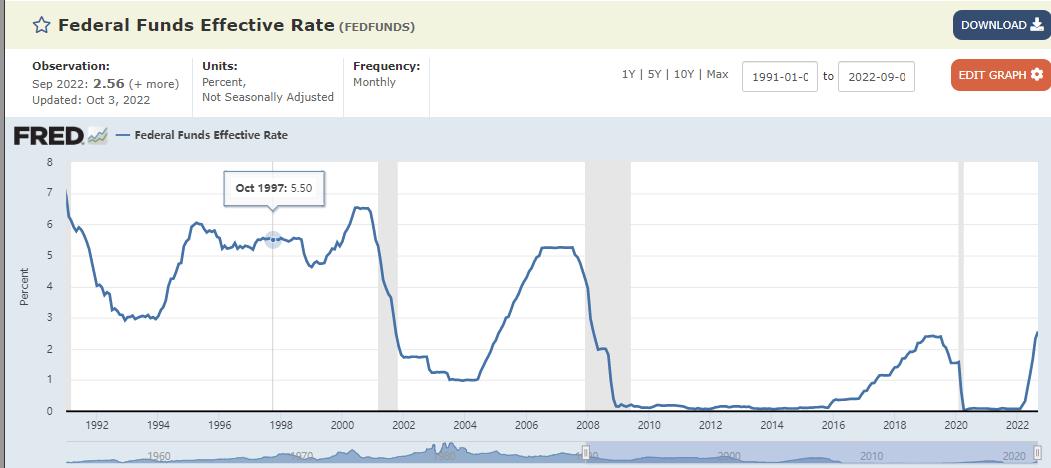 Inflation exploded, the Dow pulled 827 points!what's the situation? - iNEWS