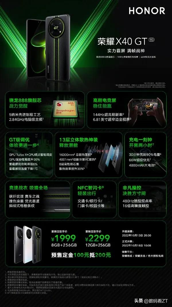 驍龍888滿幀戰神 一張圖帶你讀懂榮耀X40 GT - 資訊咖