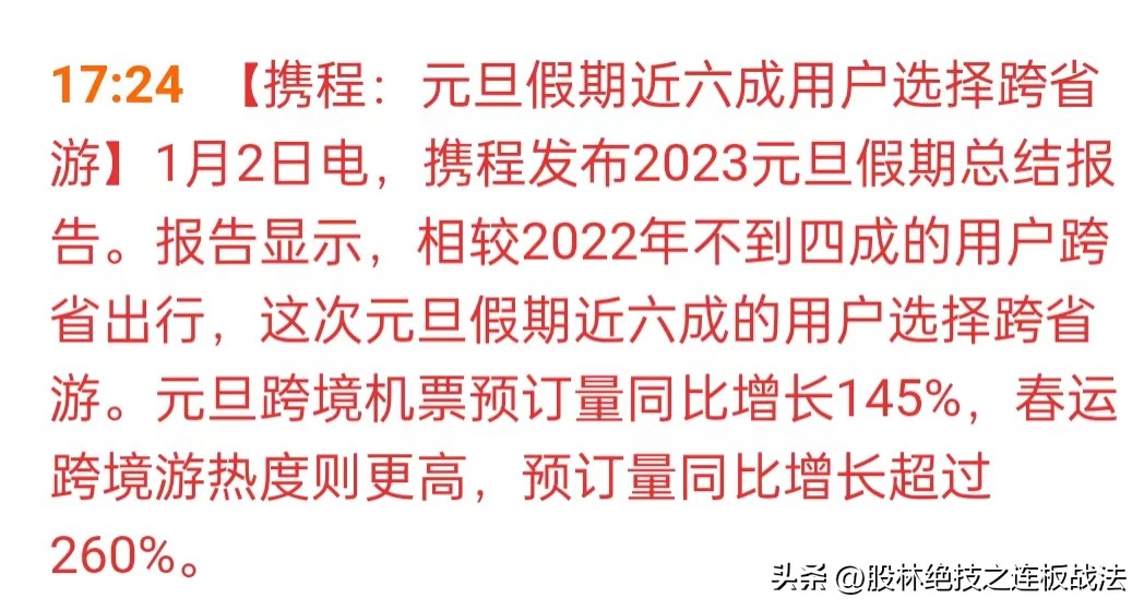 At the beginning of the new year, regulation has been launched, what ...