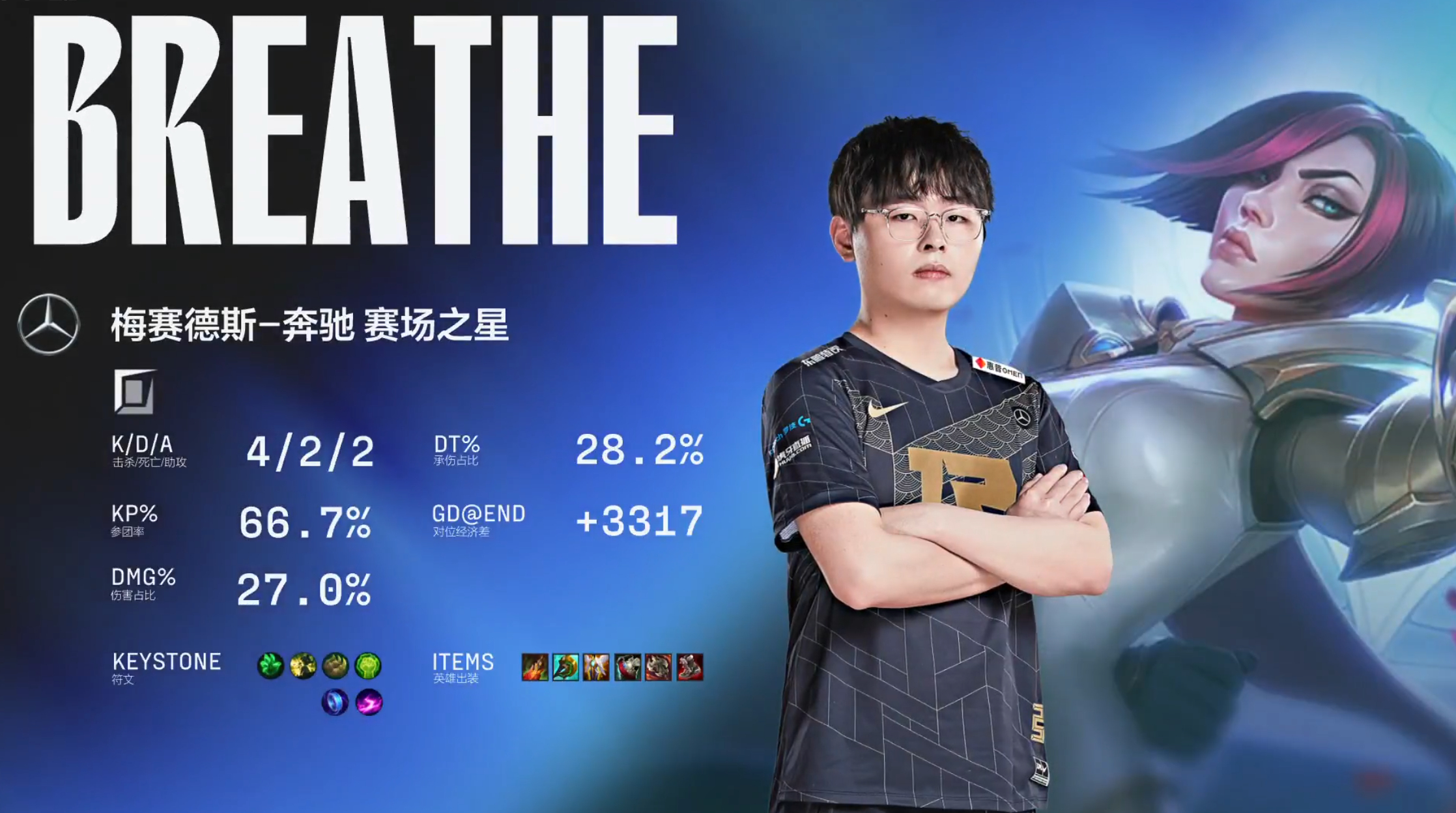 Breathing Brother Nitian Jianji, turned the corner, RNG defeated LNG 3 to 2 and won the World ...