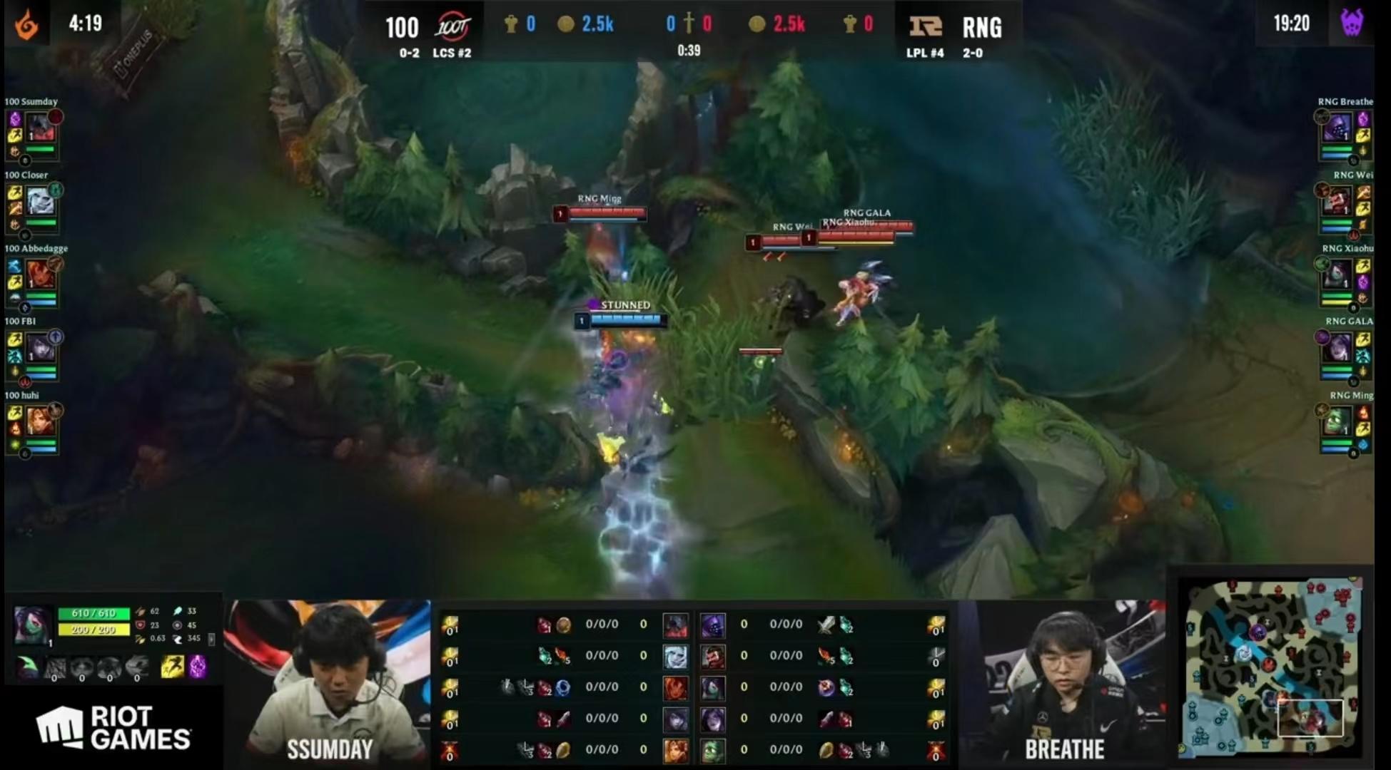 RNG defeated 100T to usher in a 3-game winning streak in the group stage!Little tiger Akali ...