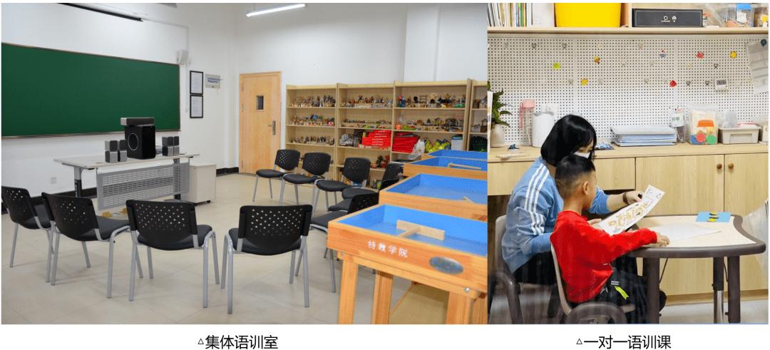 Key Points of Language Training Classroom Design in Special Education ...