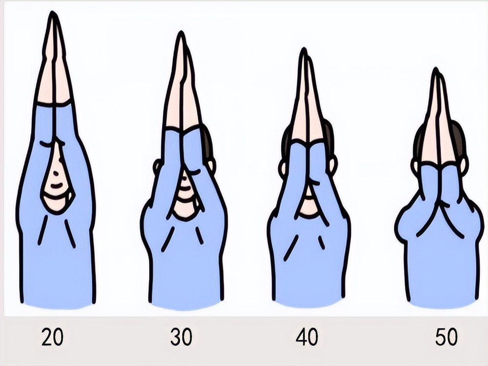 Want to know how fast your body ages? - iNEWS