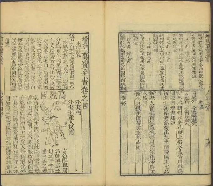 Wanbao Quanshu Ancient Books - iNEWS