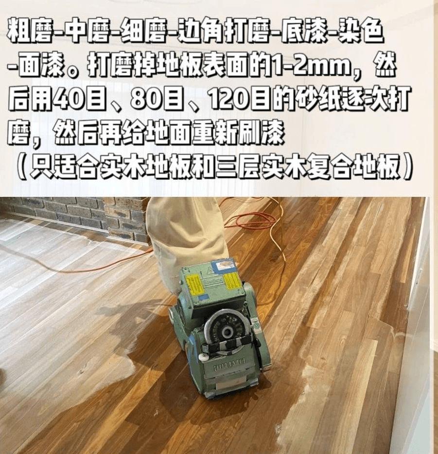 How should the hardcover room be transformed? You must know these ...