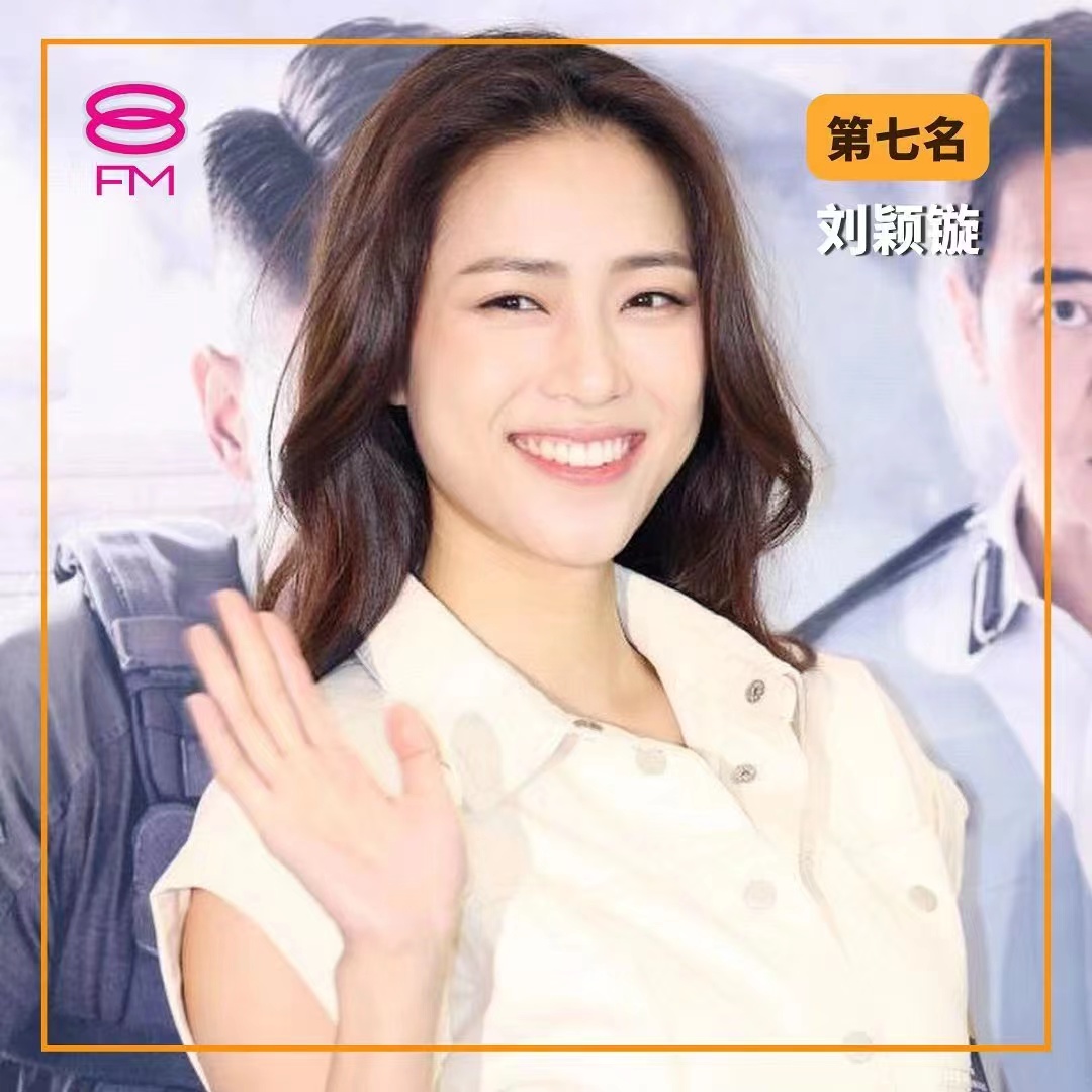 Netizens Vote for TVB's Most Beautiful Actress Ranking - iMedia