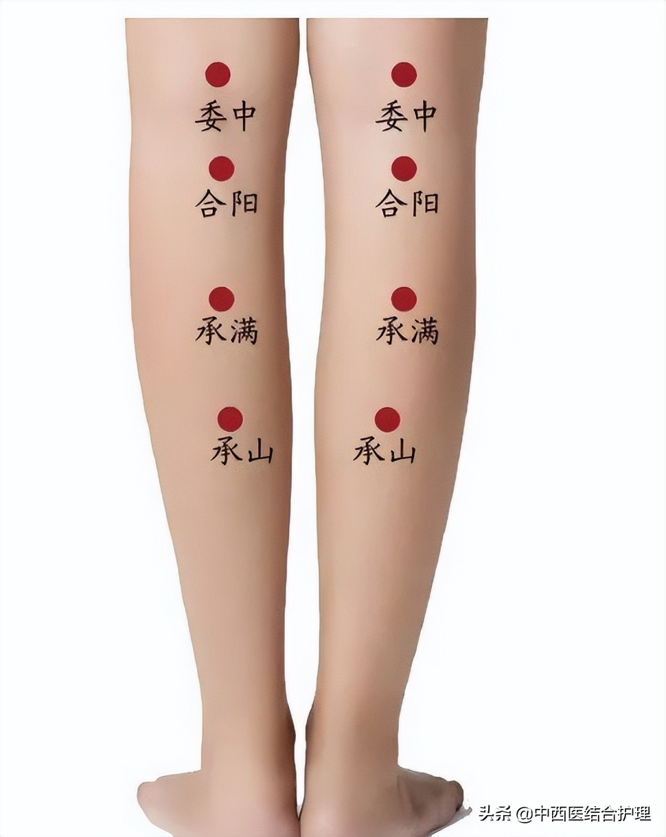 "Acupoint Health" These acupoints are worth a big medicine store, come ...