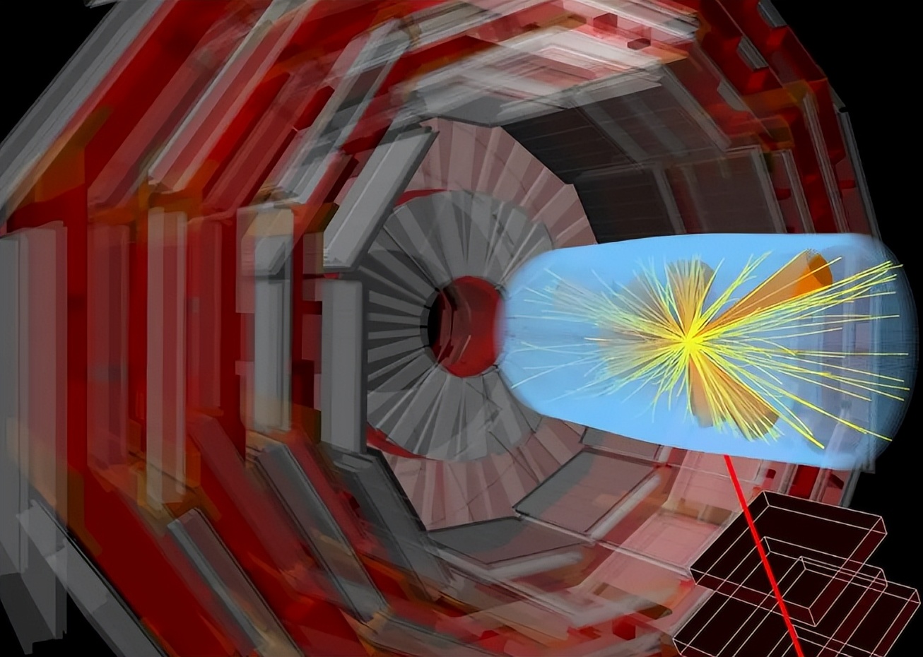 What is the method of particle identification principle? And how to ...