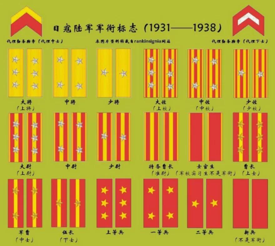 What was the ability of the Japanese Colonel in World War II?It's not ...