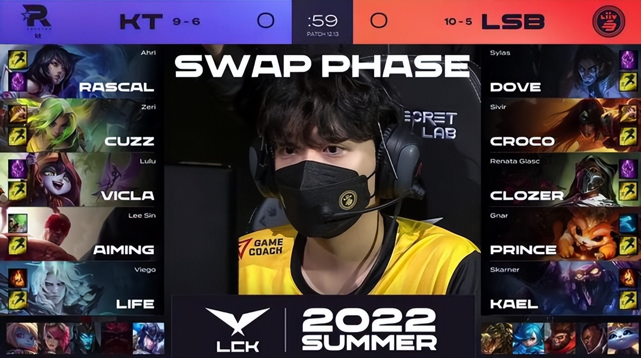 LCK Summer Split: Brother eats unlimited orders but sends strange decisions, KT sends LSB behind ...