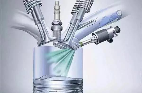 The fuel injection method of automobile engine, which is better, direct ...