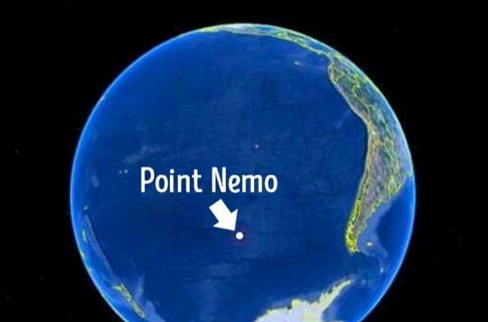 Point Nemo: The scariest place on Earth - iMedia