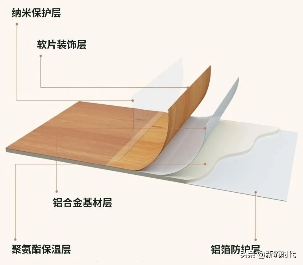 How to construct indoor integrated wall panels? - iNEWS