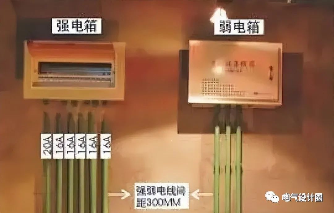 How to distinguish between low voltage, high voltage and strong and ...