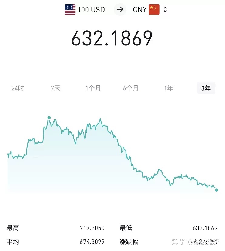 22 Years of E-Commerce: What Problems Will Amazon Face? - iNEWS