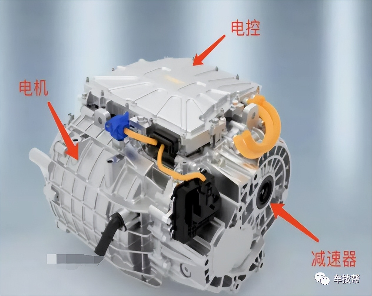 This article takes you to understand the core component of new energy vehicles - electronic ...