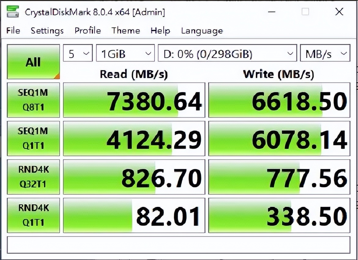 Super powerful domestic flagship SSD: claims to have a write life of ...