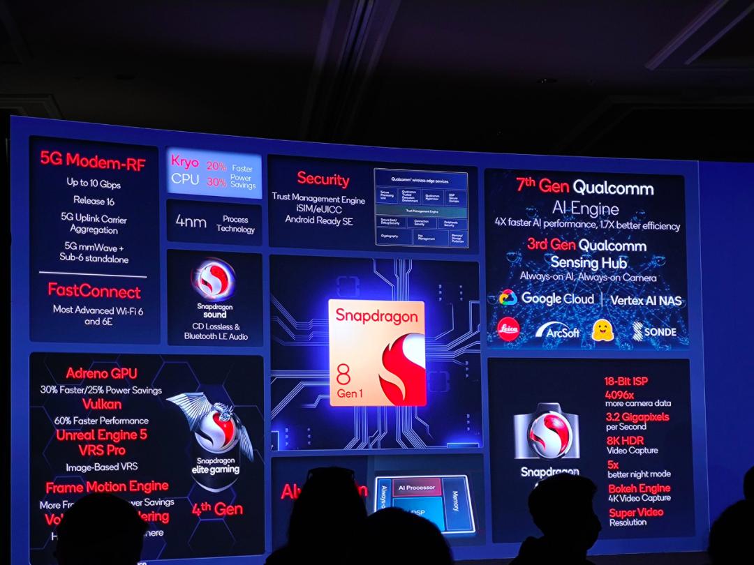 Snapdragon 8 Gen 1 is released, in addition to the name change, there ...