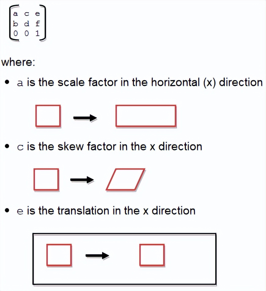 [QML Canvas] 2D drawing (below) - iNEWS