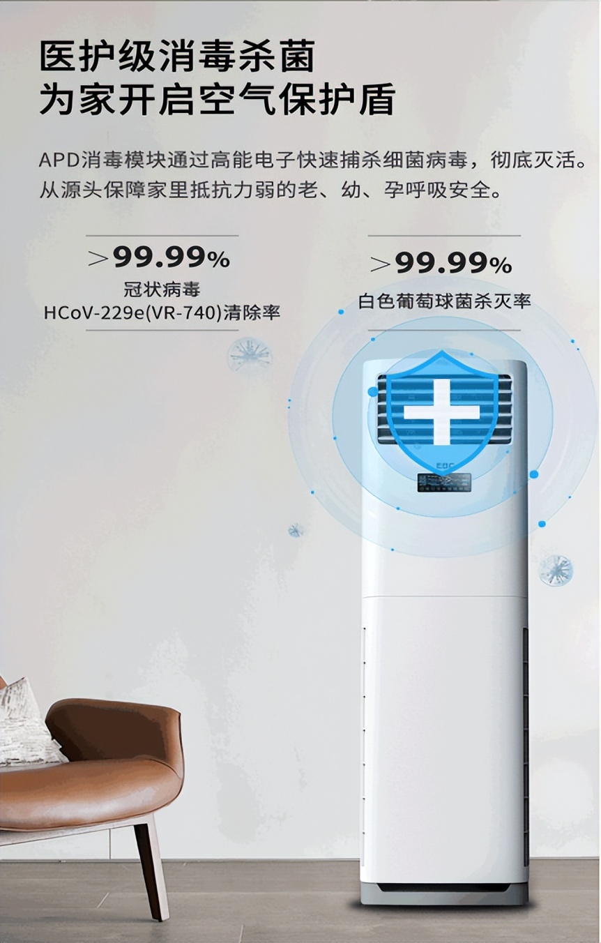 New house decoration without fear of benzene pollution - iNEWS