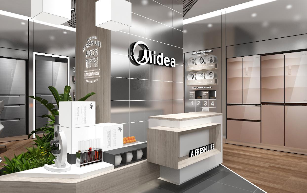 Talking about Using the Balanced Scorecard to Analyze Midea Group's ...