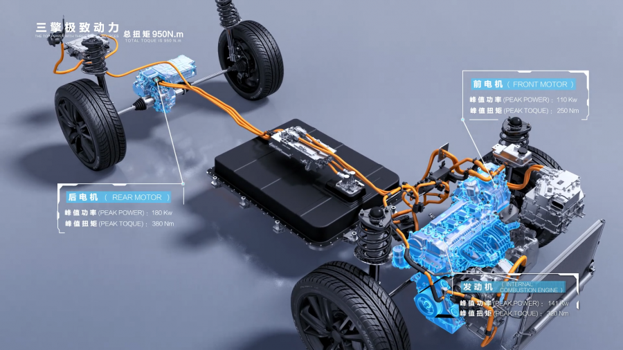 BYD's Hybrid Development History and Evolution at Each Stage - iMedia