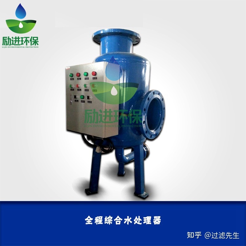 How to quickly select a full-scale integrated water processor? - iNEWS