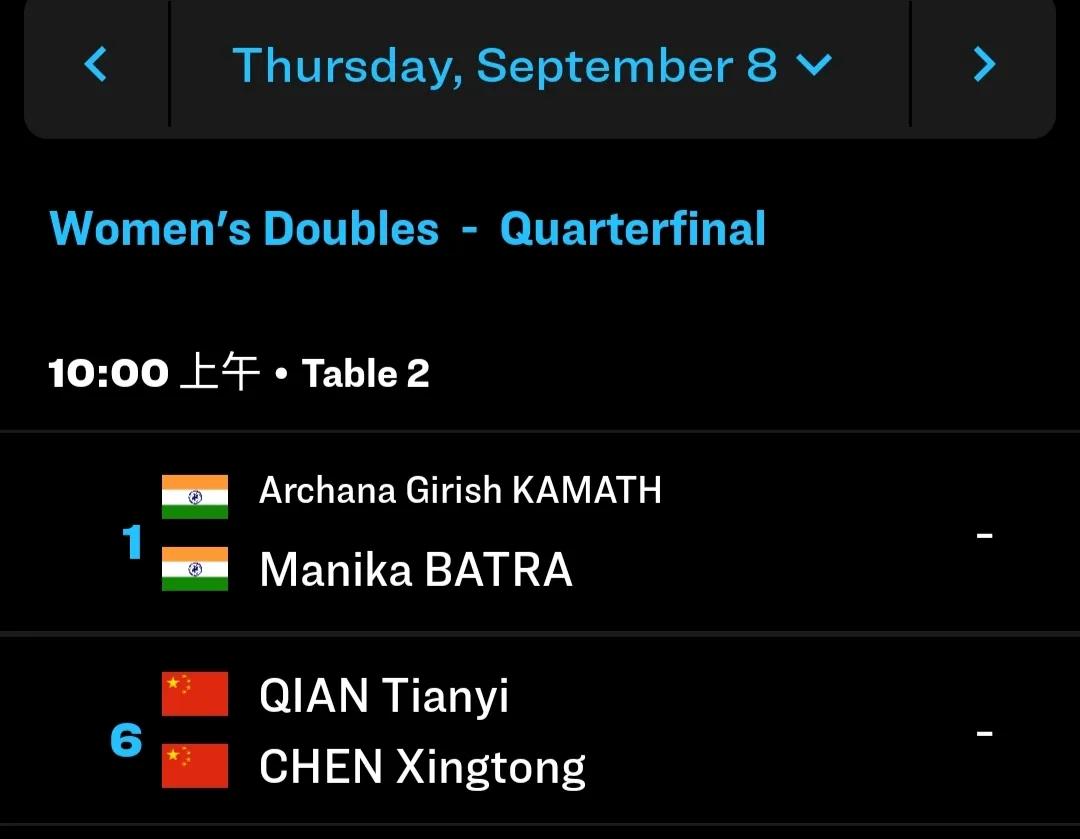 Table Tennis 2022WTT Oman Muscat Challenge September 8 Schedule - iNEWS