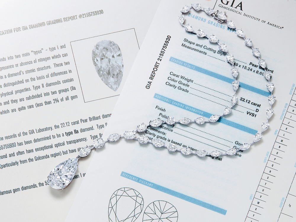 How much is a diamond pendant per gram - iMedia
