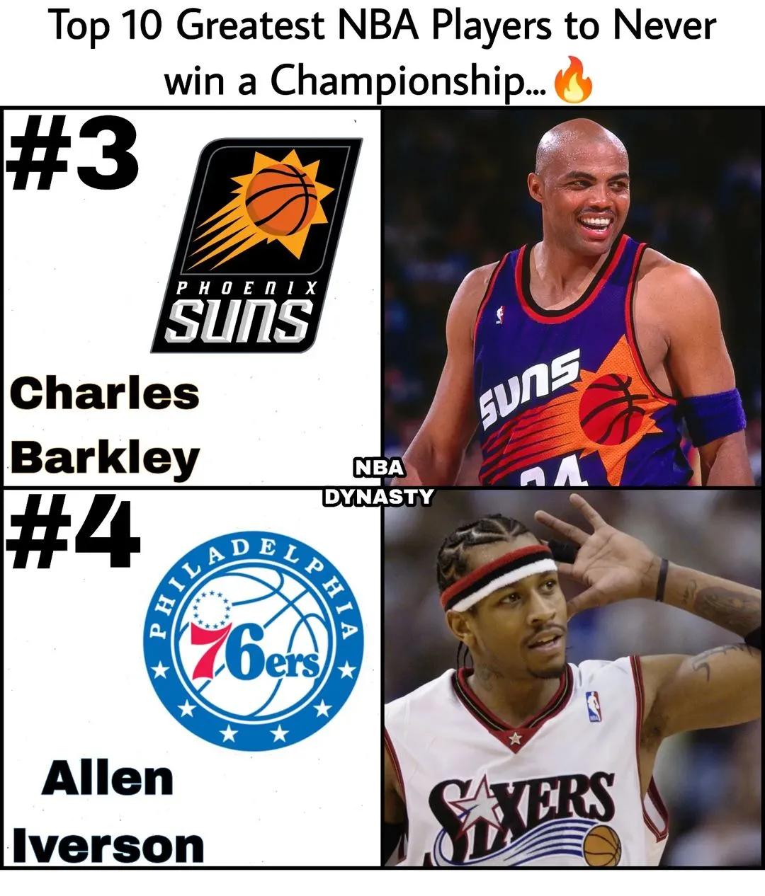 US media lists the greatest uncrowned kings in NBA history, who is ...