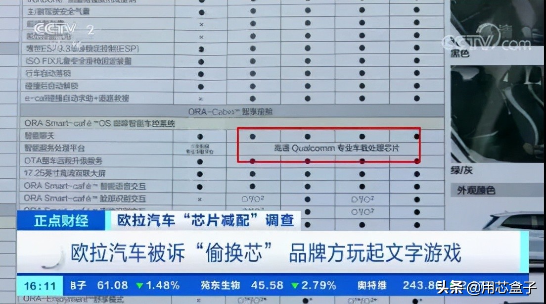 8 cores to 4 cores?Oula car was exposed to "sweeping core" and was ...