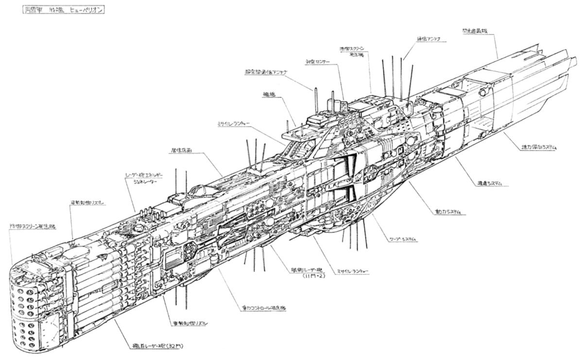 The nine flagships of the Japanese space opera [Legend of the Galactic ...
