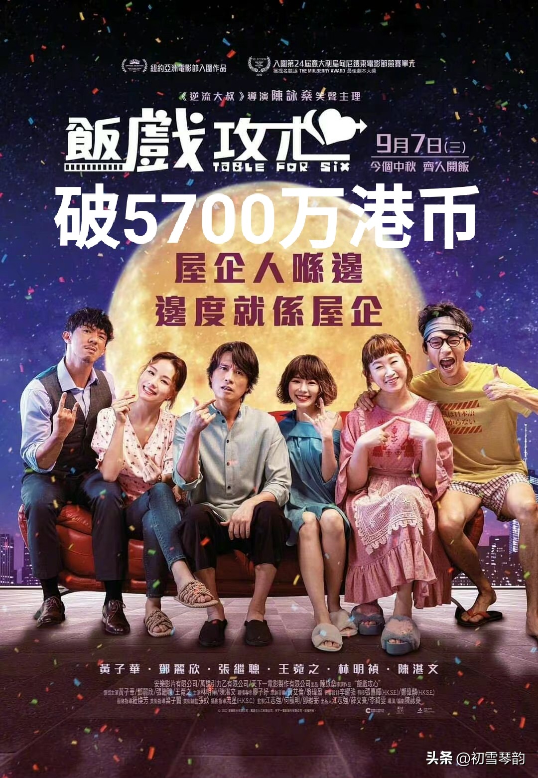 Gu Tianle's "Tomorrow's War" broke the box office record of Chinese ...
