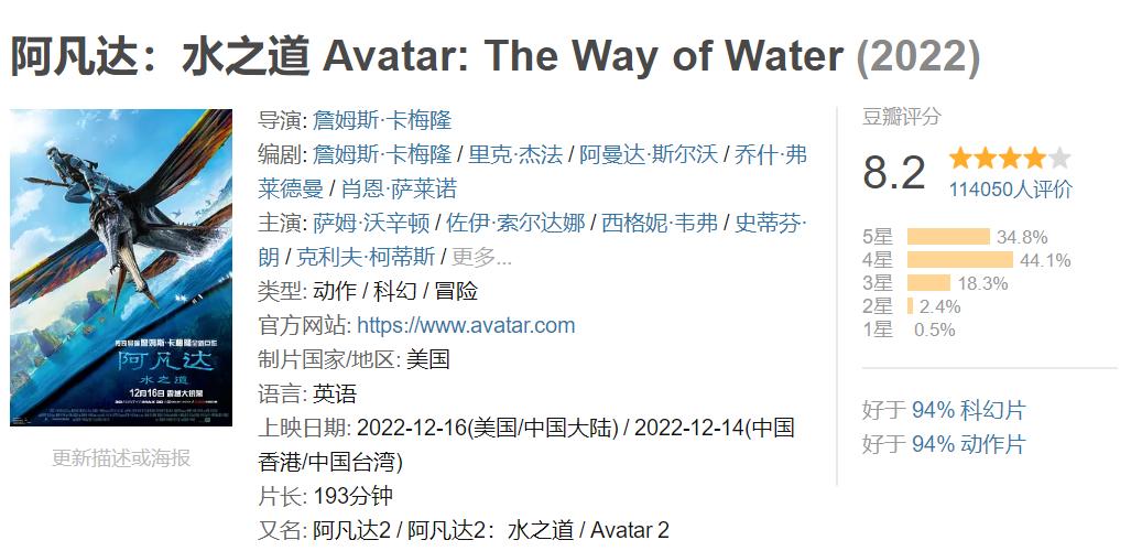Falling from the altar, word-of-mouth decline, [Avatar 2] was slapped ...