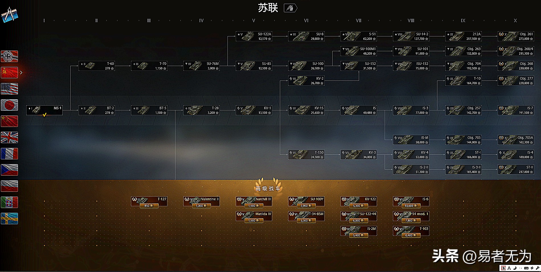 World of Tanks Asian server named after the country's technology tree ...