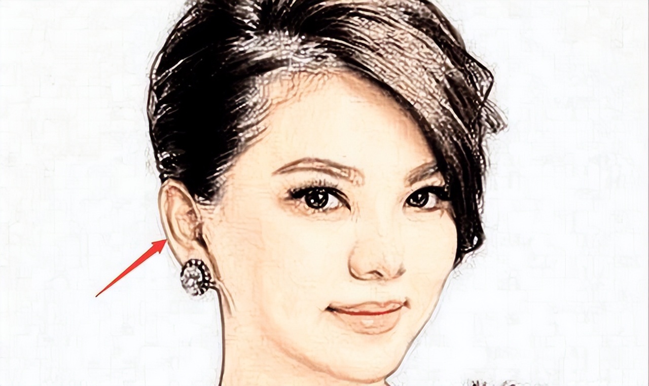 Bad popularity, facial features, bad popularity, face diagram - iNEWS