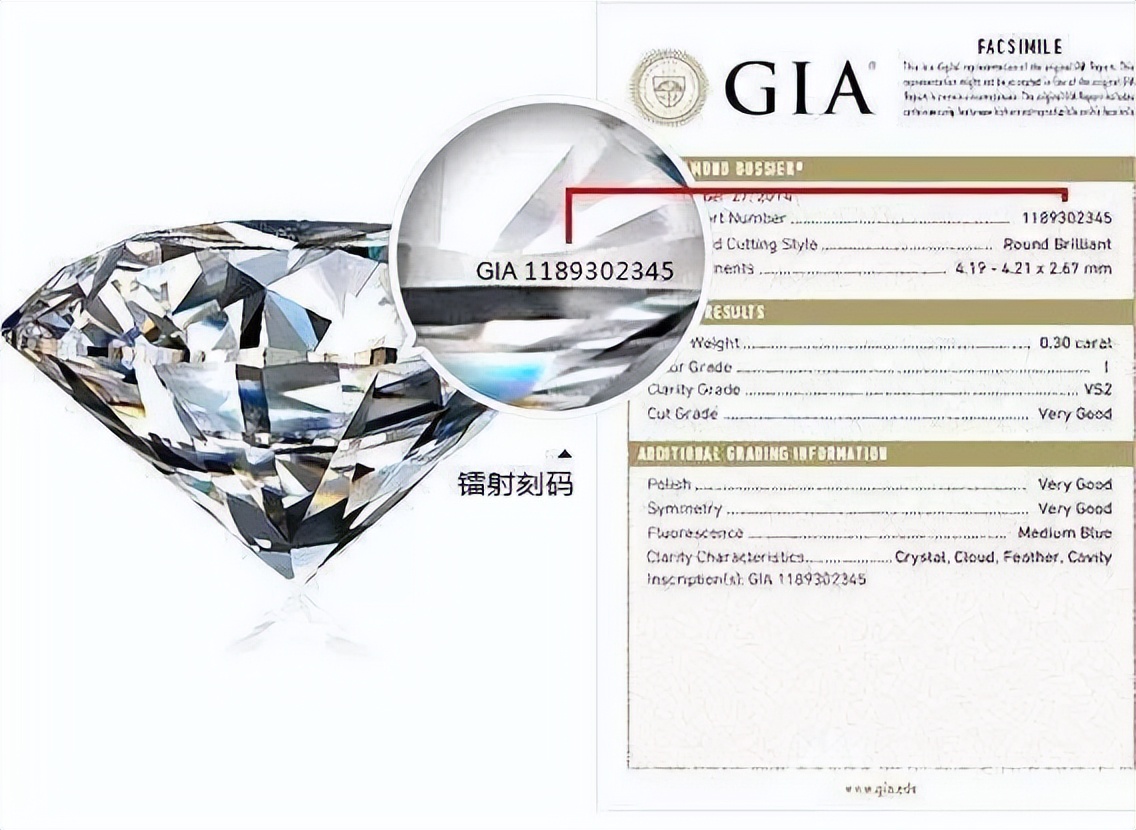 Why do some diamonds have no girdle size?Are diamonds without a girdle ...