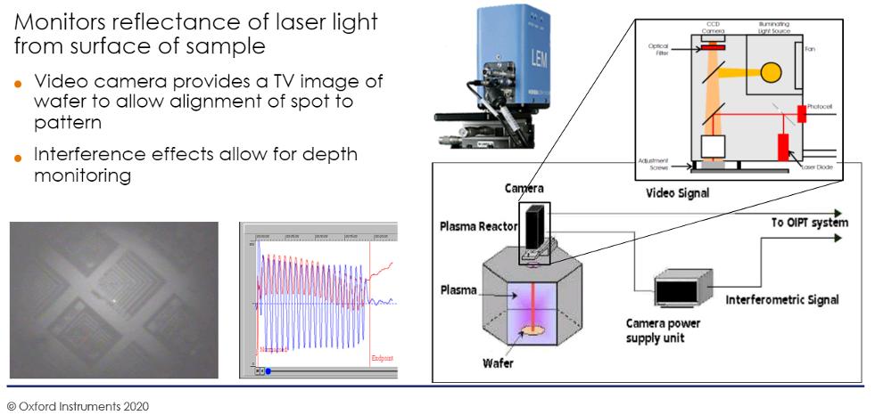 There are ways to optimize the VCSEL process.... - iNEWS