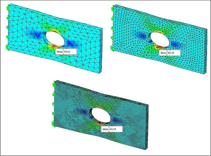 SOLIDWORKS Simulation 2018: Stress Singularities and Stress ...