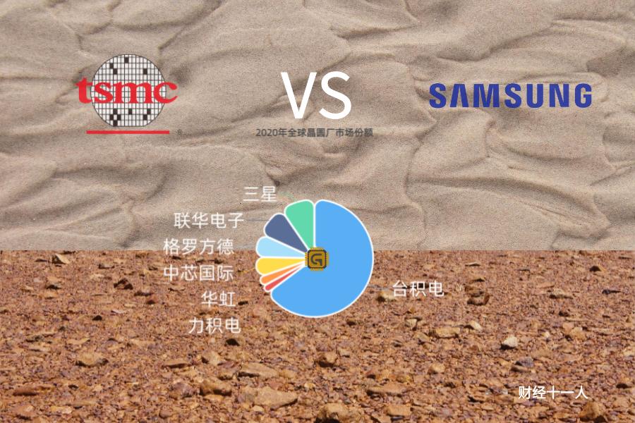 2-nanometer chips, a money race for giants - iNEWS