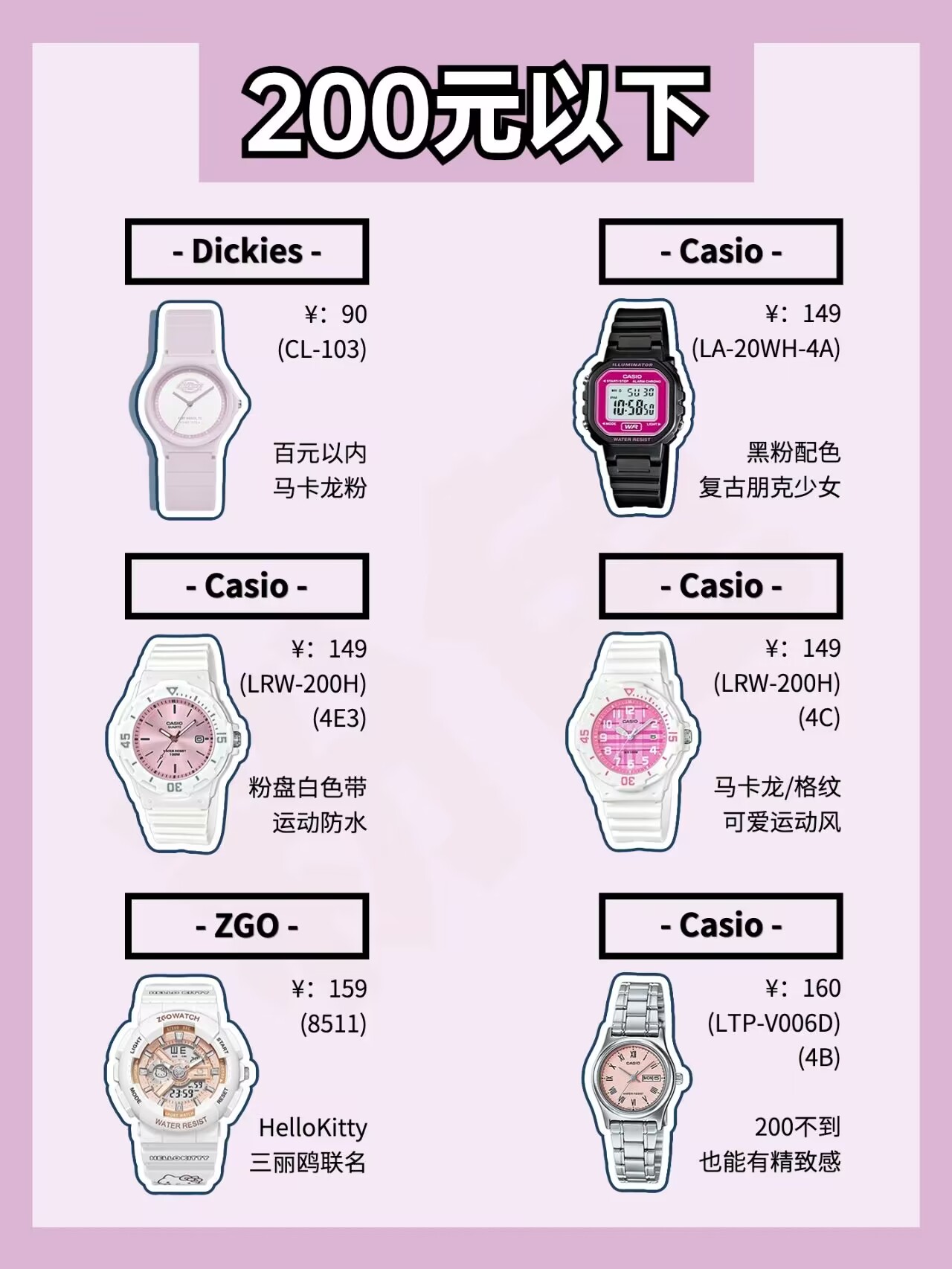Dozens to thousands! The eye-catching pink watches are all here! - iNEWS