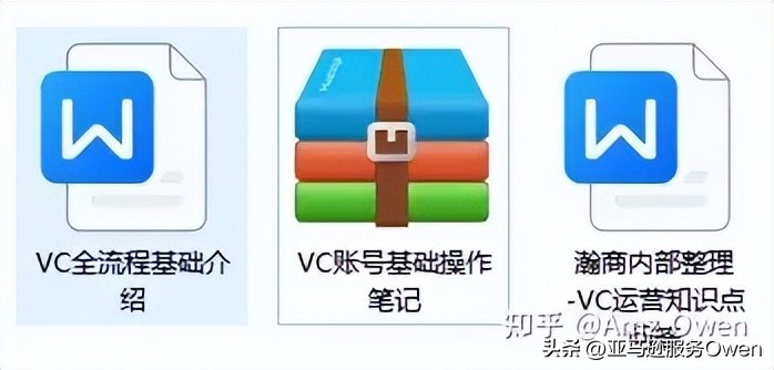 Frequently Asked Questions for Amazon VC Sellers——BTR - iMedia