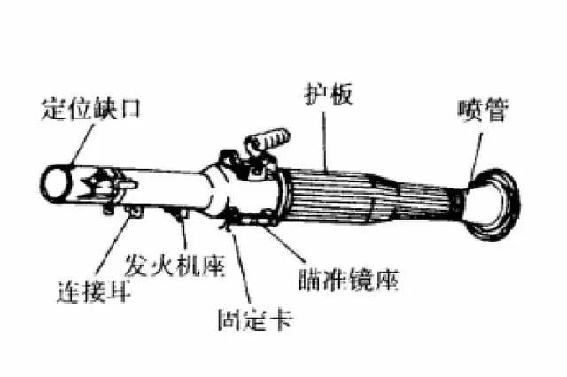 1969 type 40mm rocket launcher of the domestic rocket launcher series ...
