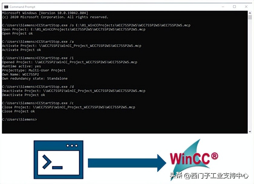 WinCC V7.5 SP2 四大特點 - 頭條匯