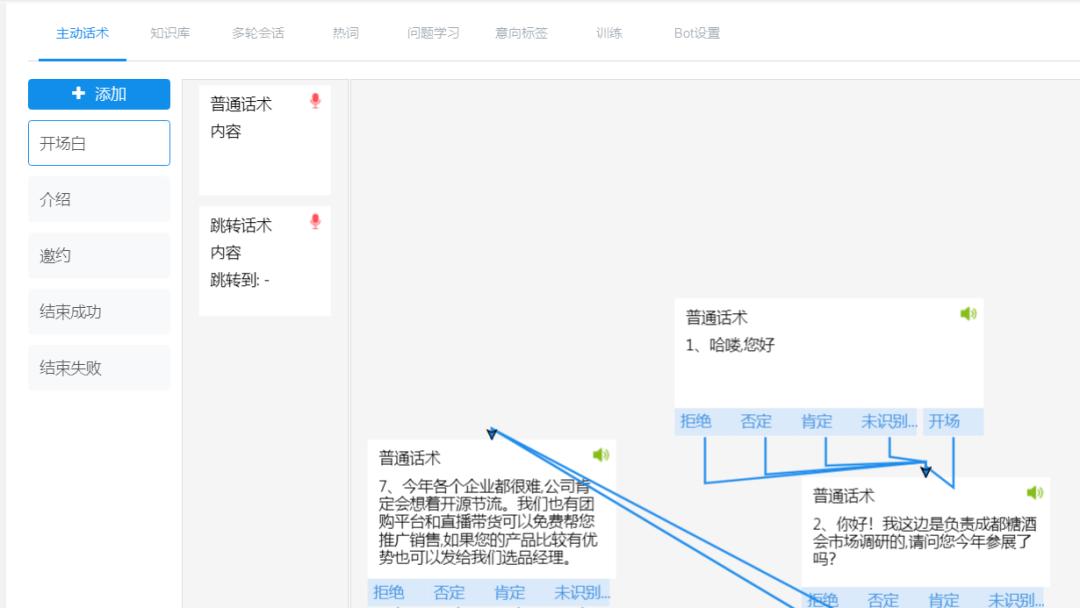 AI outbound robot, intelligent voice outbound system - iMedia